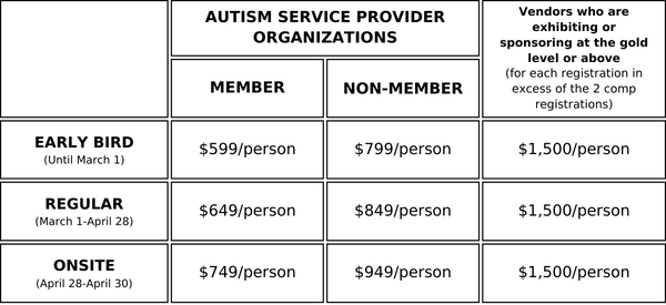 2024 CASP Conference - Council of Autism Service Providers